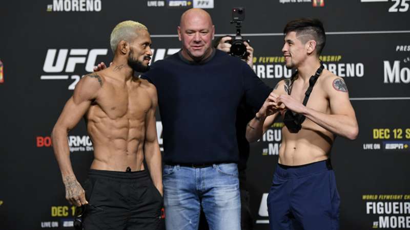 UFC 283: Preview, Date & Time, Livestream, Venue, and Fight Cards ...